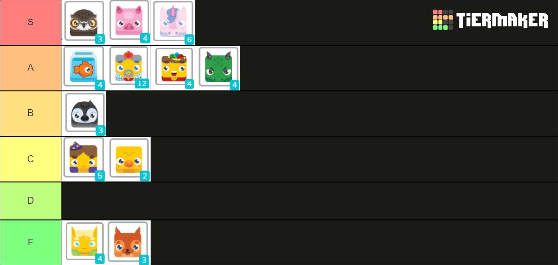 Blooket Tower Defense Tier List (Community Rankings) - TierMaker