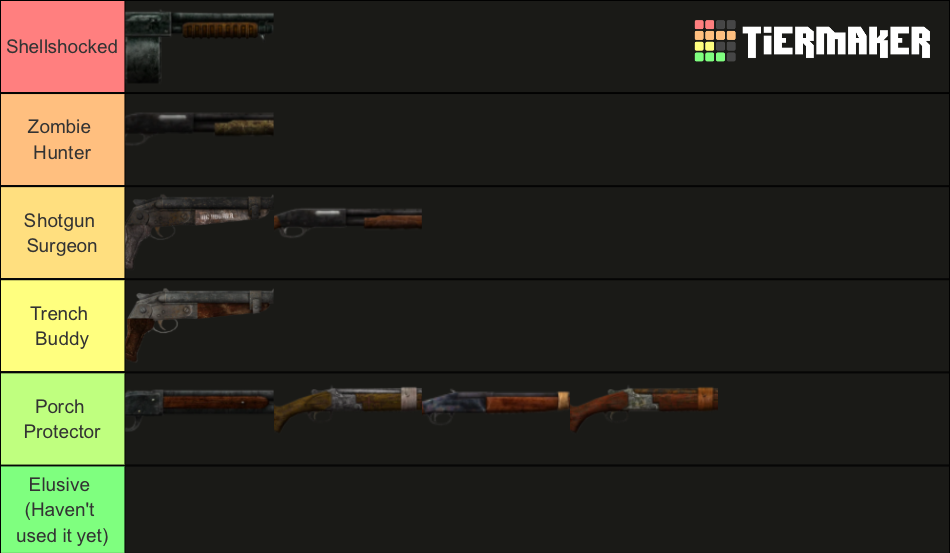 Fallout New Vegas Shotgun Maker Tier List (Community Rankings) - TierMaker