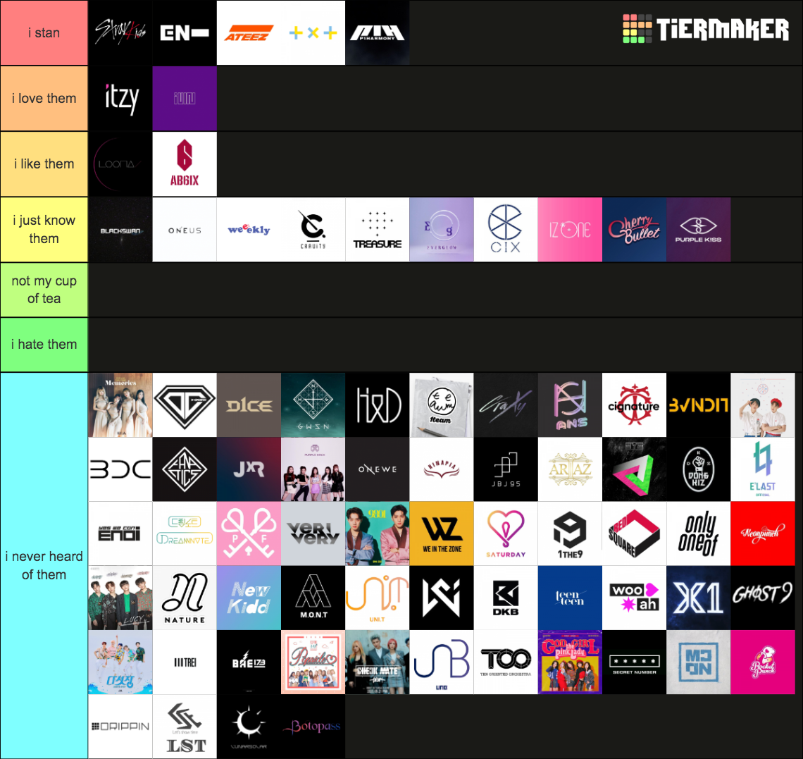 4th gen kpop groups Tier List (Community Rankings) - TierMaker