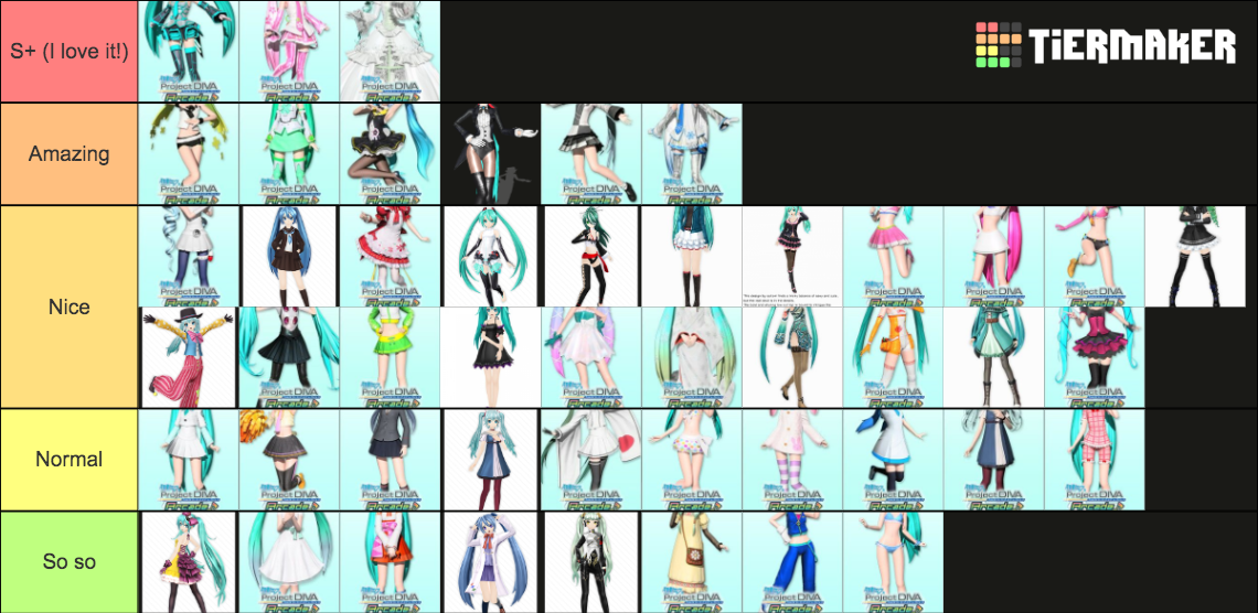 Miku Outfits Tier List (Community Rankings) - TierMaker