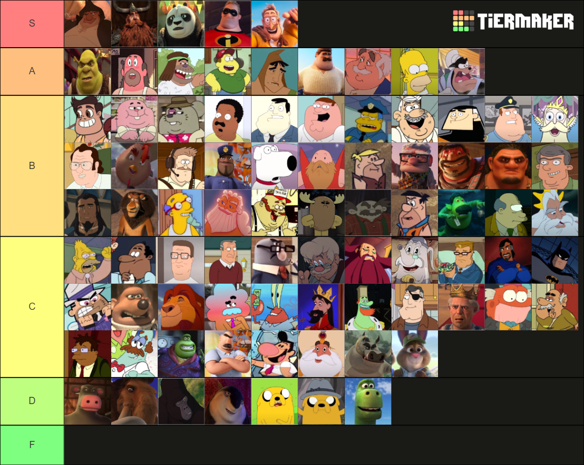 Cartoon Fathers (+200) Tier List (Community Rankings) - TierMaker