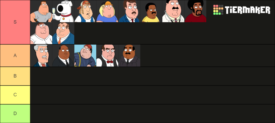 Family guy characters Tier List (Community Rankings) - TierMaker