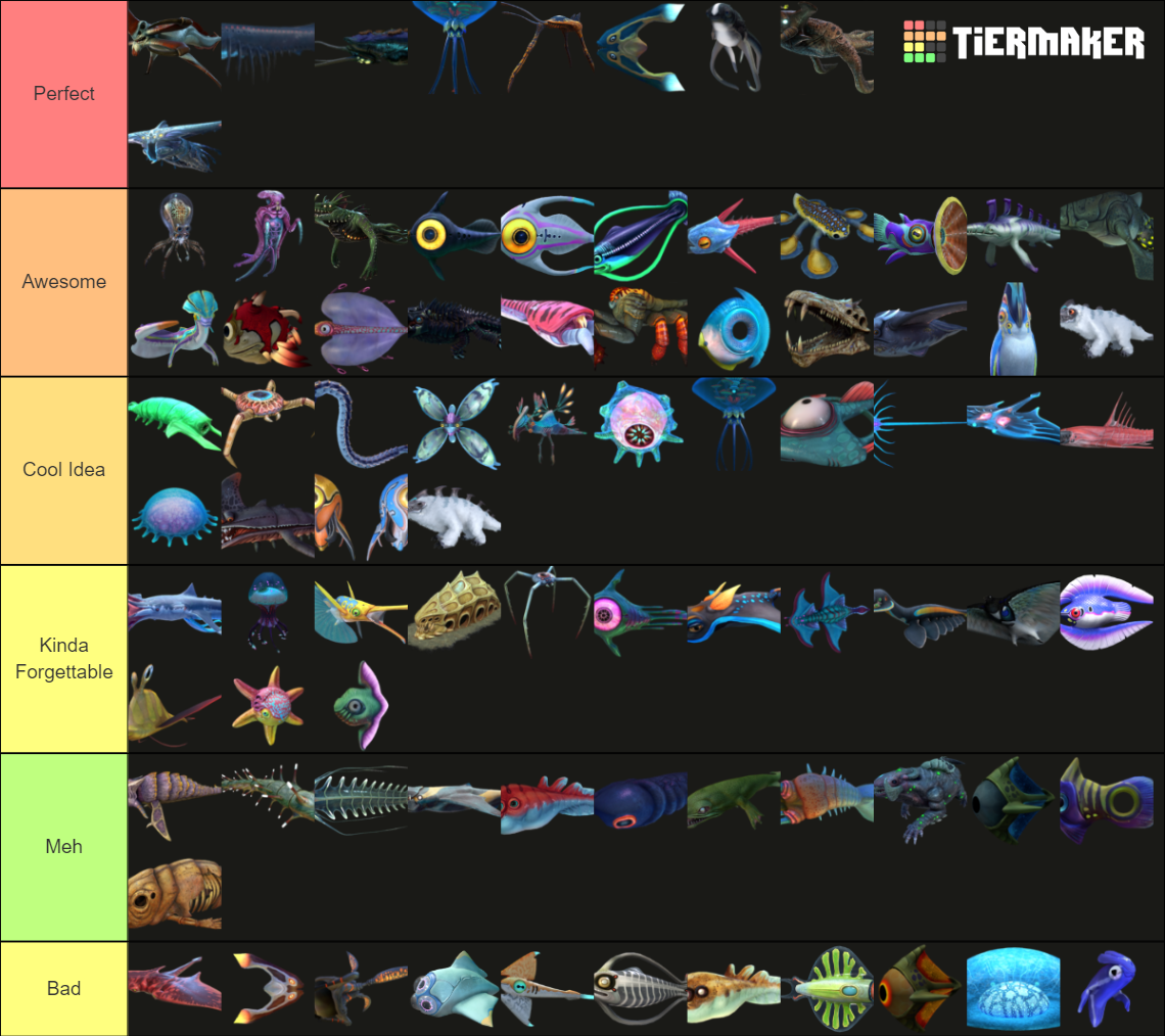 Subnautica/Subnautica: Below Zero Fauna Tier List (Community Rankings ...