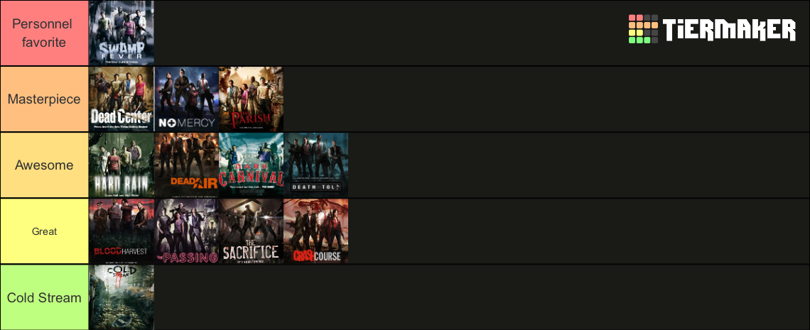 All the left 4 dead maps Tier List (Community Rankings) - TierMaker