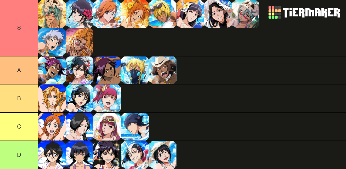 Bleach Brave Souls Swimsuit Tier List (Community Rankings) - TierMaker