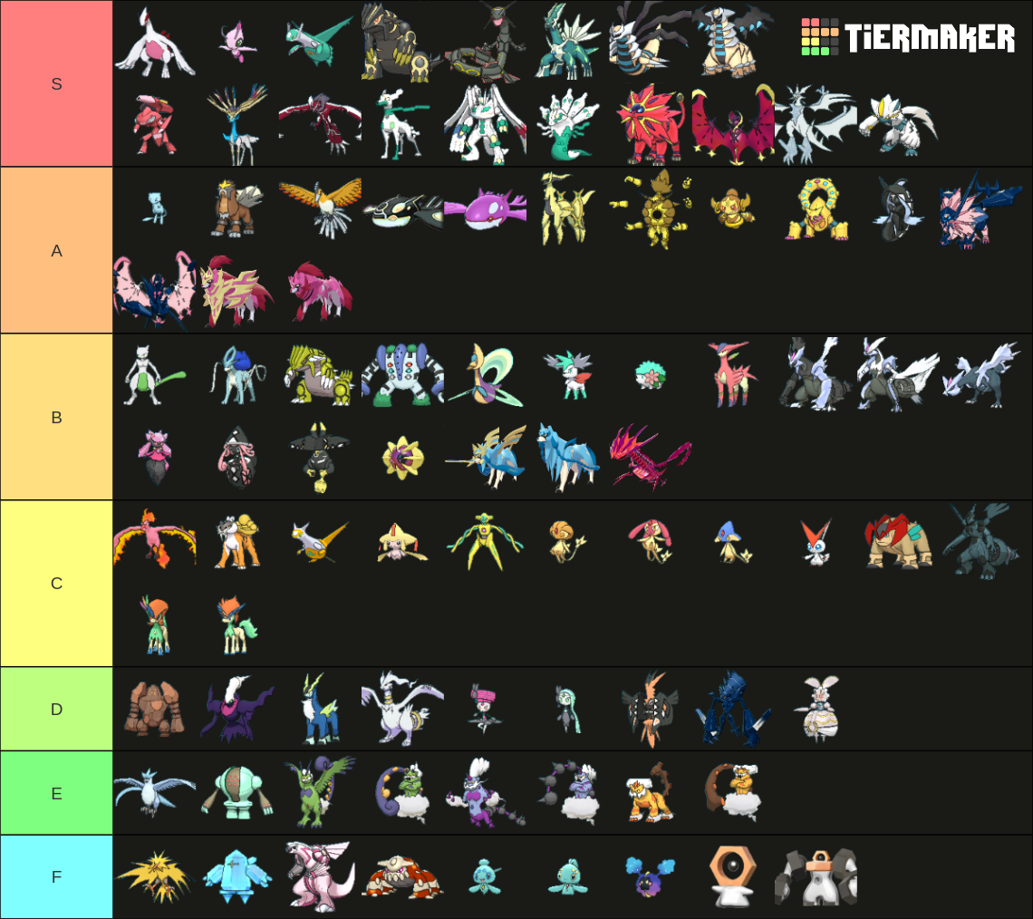 Shiny Legendary Pokemon Tier List (Community Rankings) - TierMaker