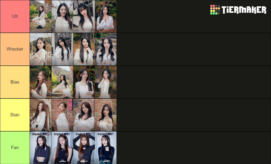 tripleS bias ranker (S1-S20) Tier List (Community Rankings) - TierMaker
