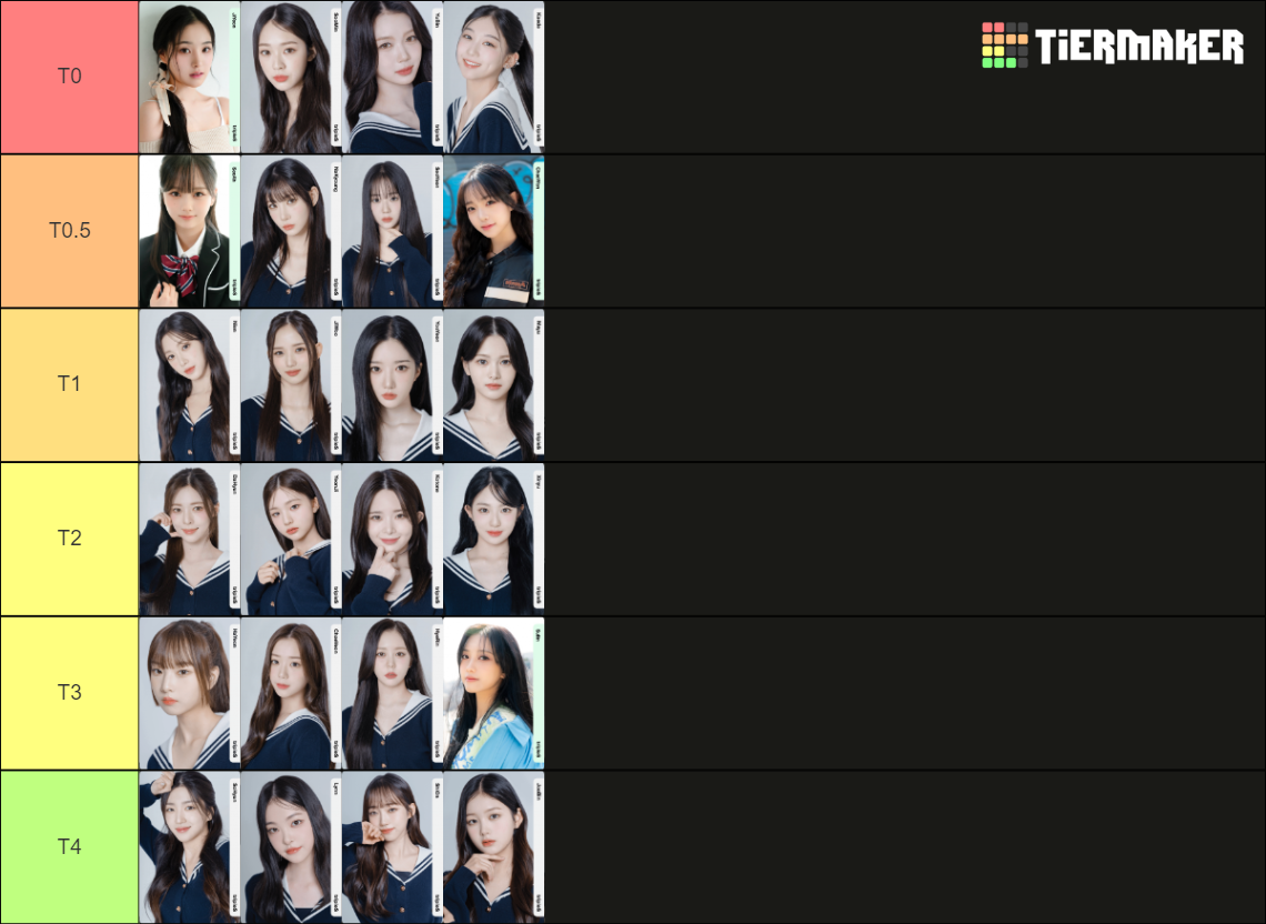tripleS member tierlist Tier List (Community Rankings) - TierMaker