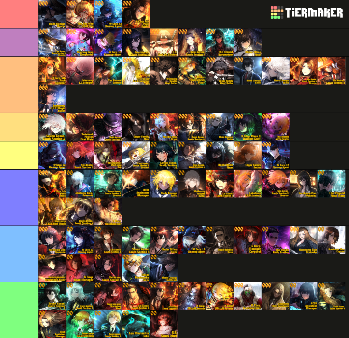 Limbus Company All IDs and EGO (Updated Often) Tier List (Community Rankings) - TierMaker