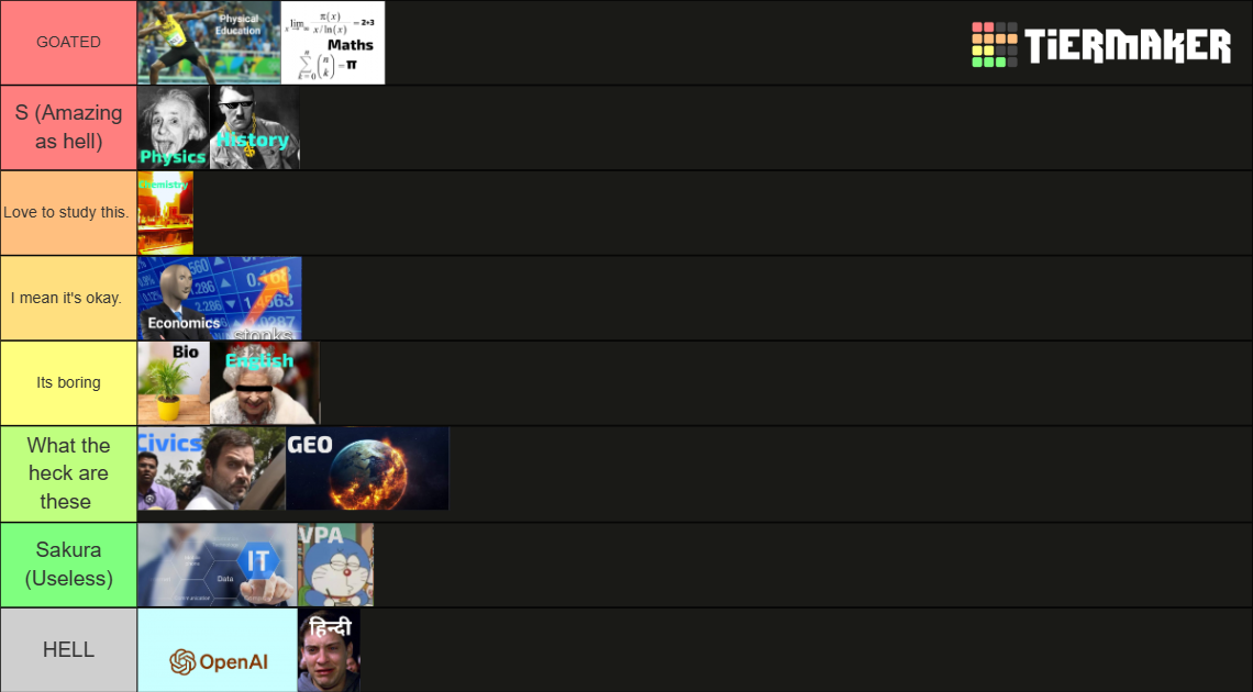 School subject Tier List (Community Rankings) - TierMaker
