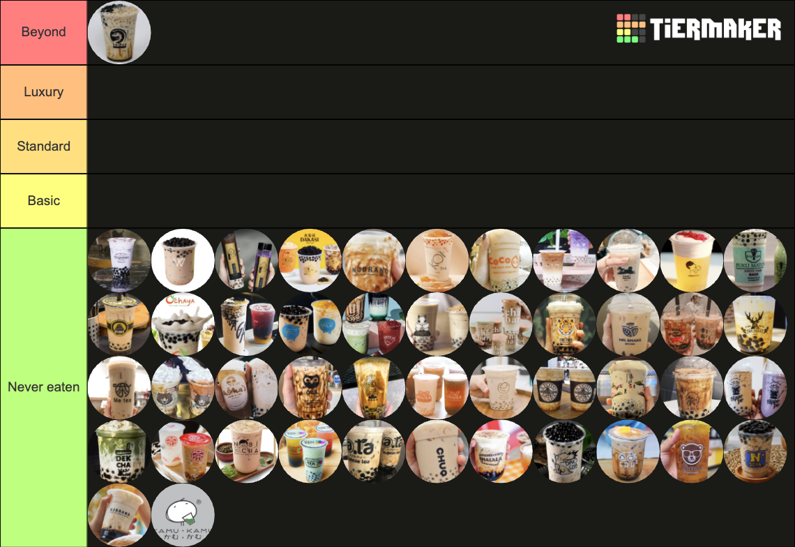 Thailand Boba Milk Tea Tier List (Community Rankings) - TierMaker