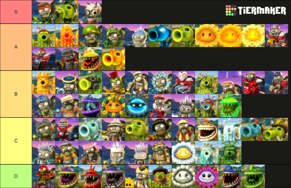 PvZ Tier List (Community Rankings) - TierMaker