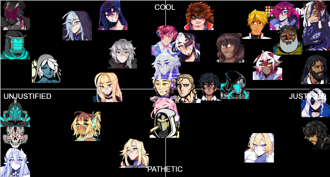 Reflection Characters Tier List (Community Rankings) - TierMaker
