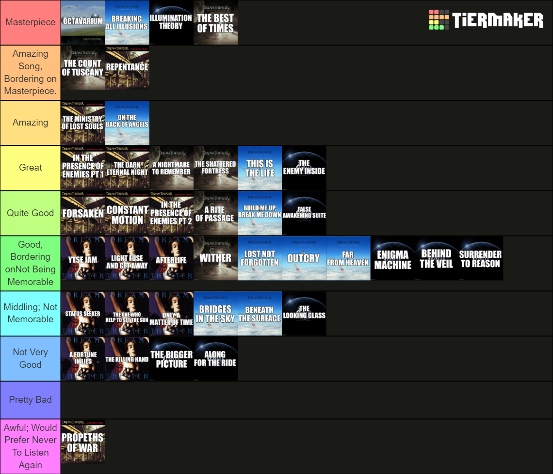 Dream Theater's Songs Tier List (Community Rankings) - TierMaker