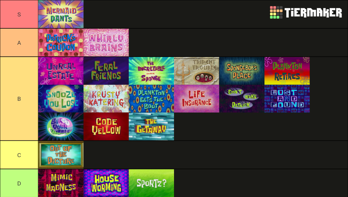 Spongebob Season 10 Tier List (Community Rankings) - TierMaker