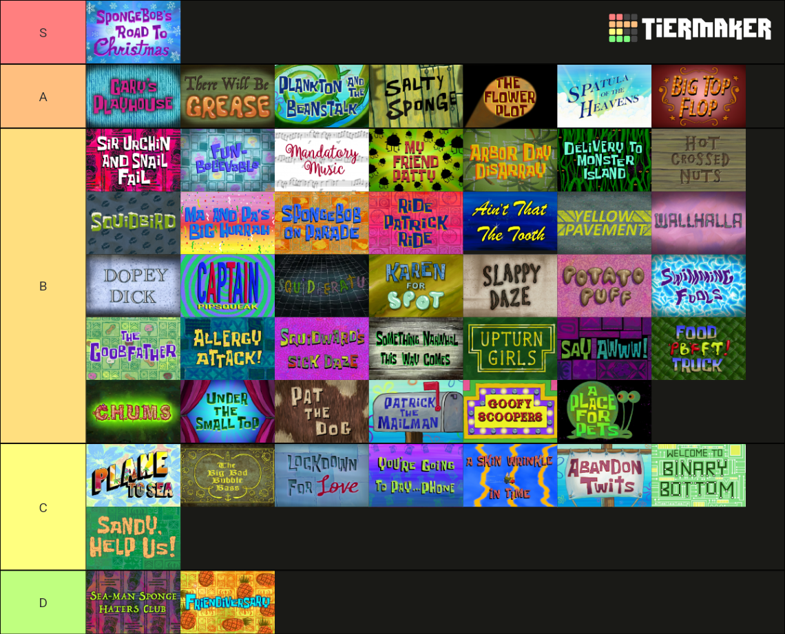 SpongeBob SquarePants the Complete 13th Season Tier List (Community Rankings) - TierMaker