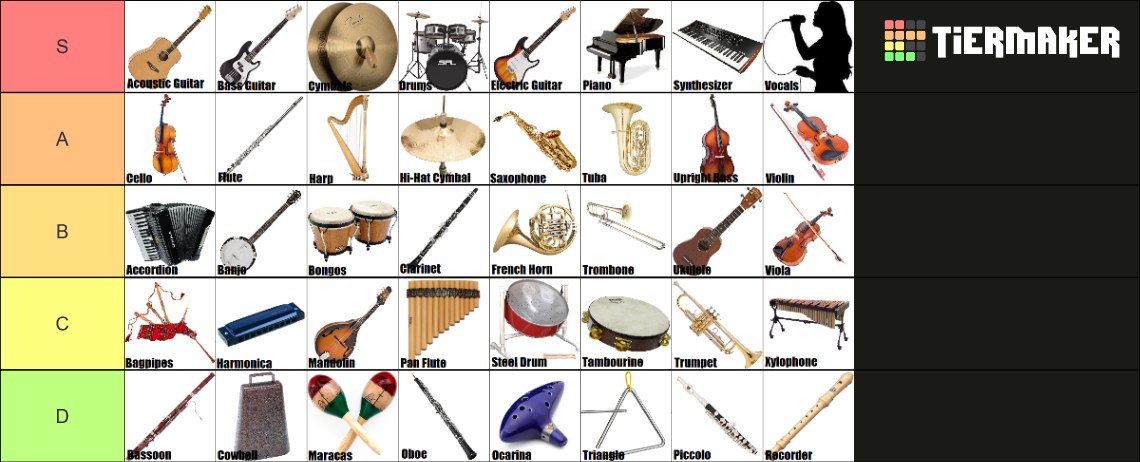 Ultimate Instrument Tier List (Community Rankings) - TierMaker