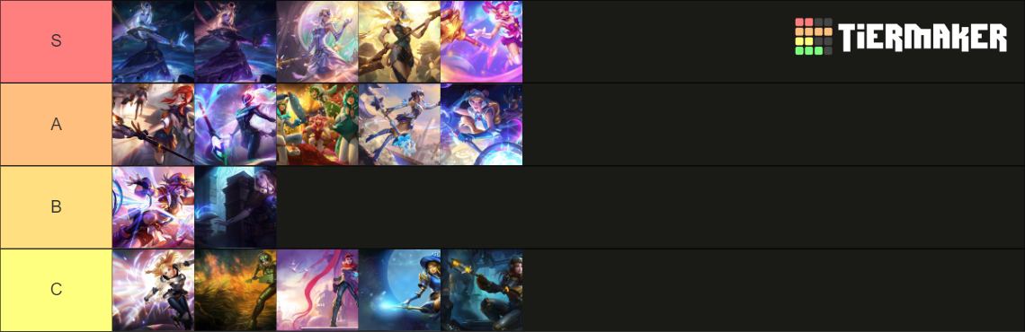 Lux skin Tier List (Community Rankings) - TierMaker