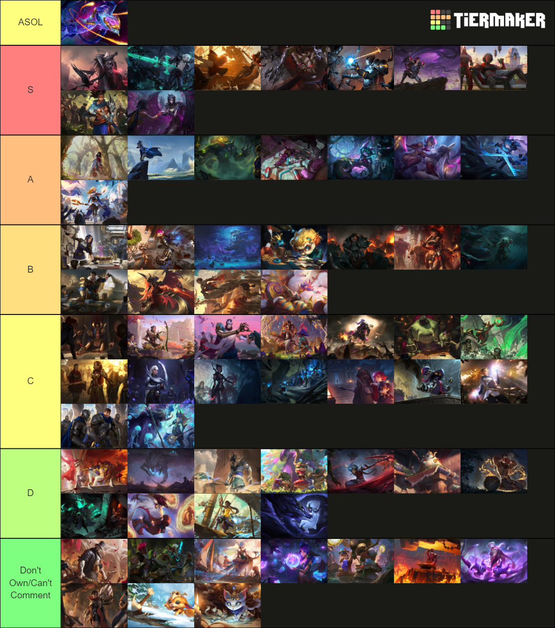 Legends of Runeterra Path of Champions Tier List (Community Rankings ...