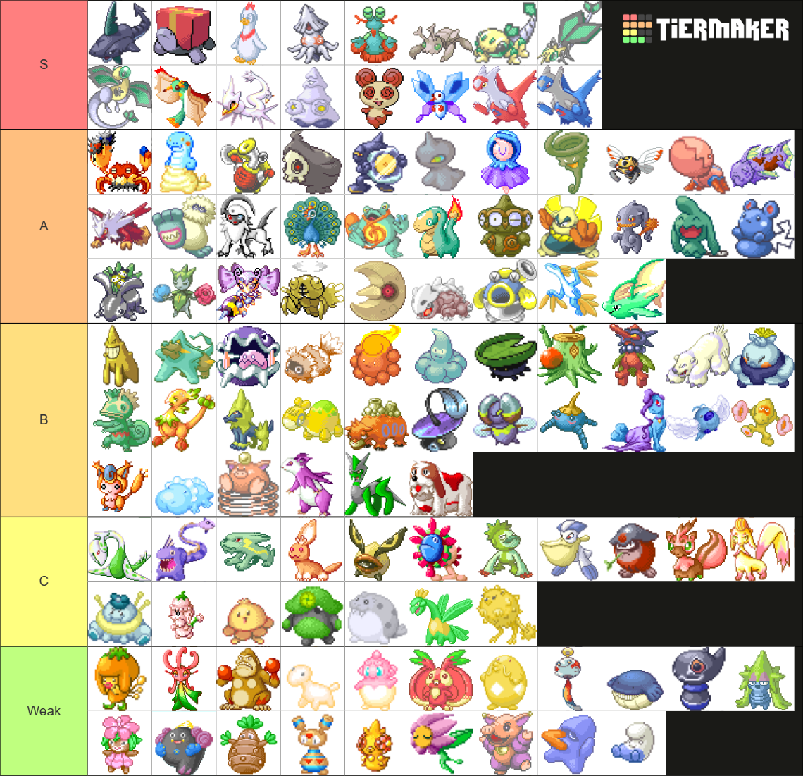 Pokemon Gen 3 Beta Sprites Tier List (Community Rankings) - TierMaker
