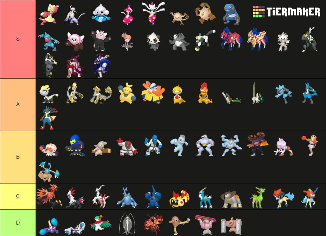 Fighting-type Pokemon (HOME renders) Tier List (Community Rankings ...