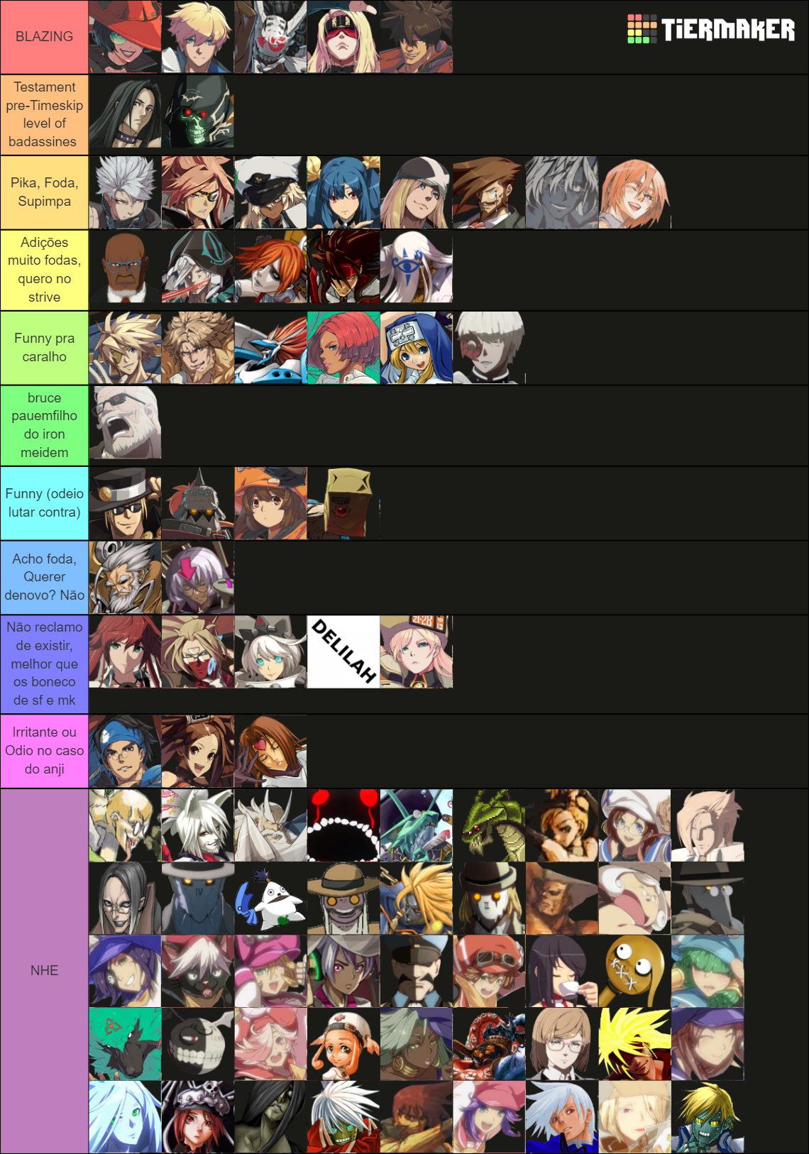 Guilty Gear Characters (06/2021 UPDATE) Tier List (Community Rankings ...