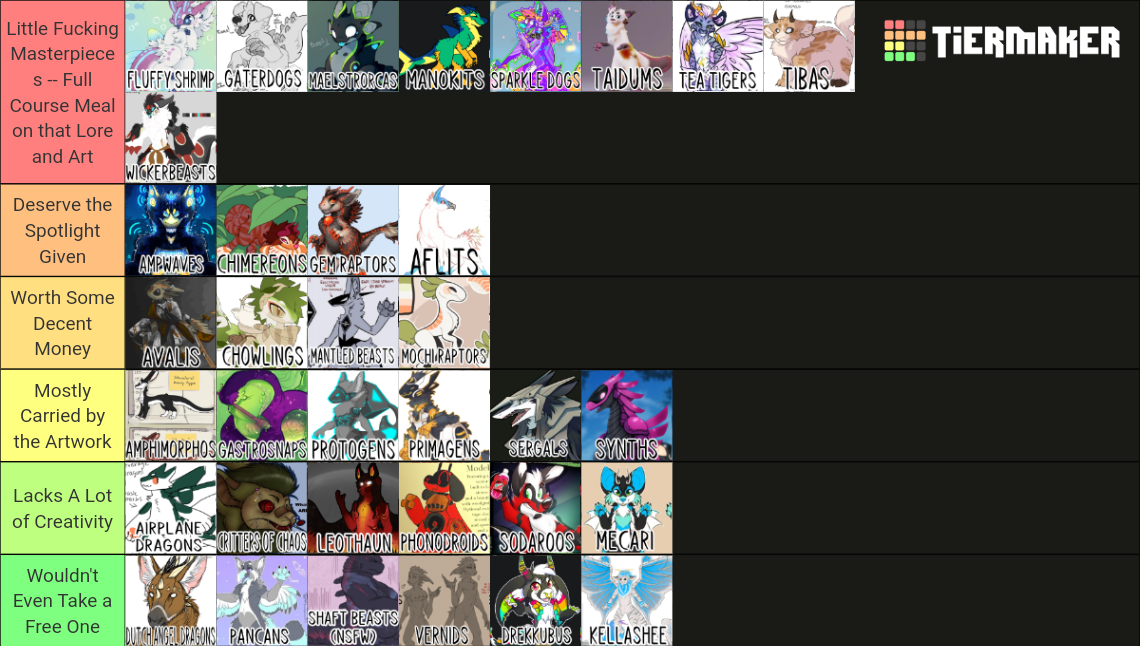 Original Furry Species Tier List (Community Rankings) - TierMaker