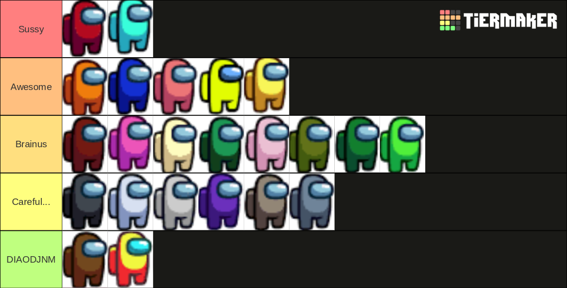 Among Us Colors Tier List (Community Rankings) - TierMaker