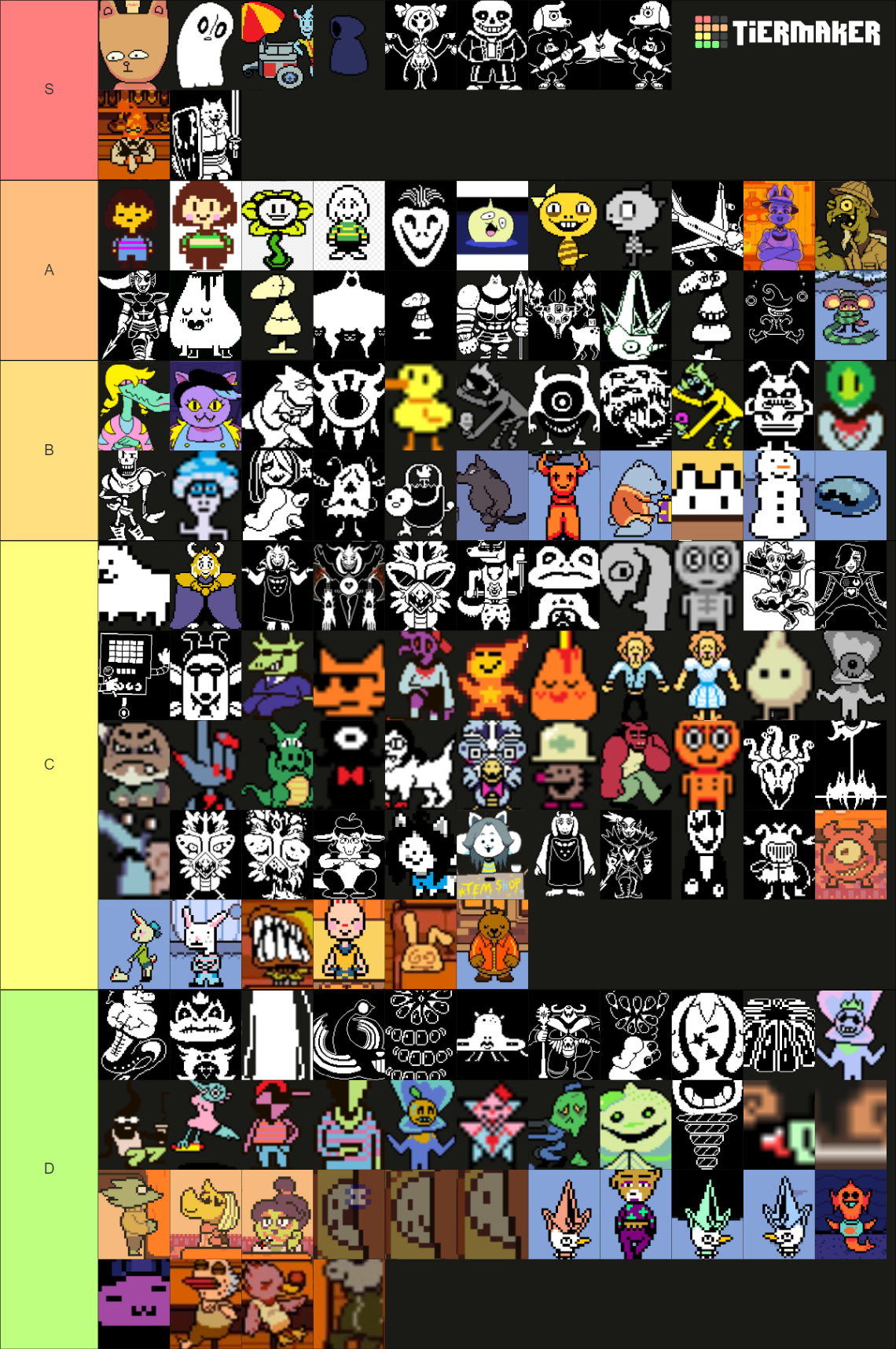 All Undertale Characters Tier List (Community Rankings) - TierMaker