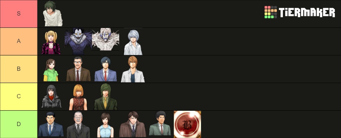 Death Note Tier List (Community Rankings) - TierMaker