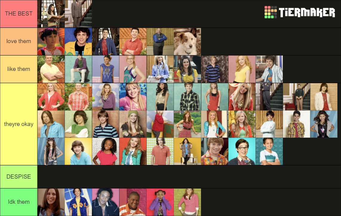 disney show characters Tier List (Community Rankings) - TierMaker