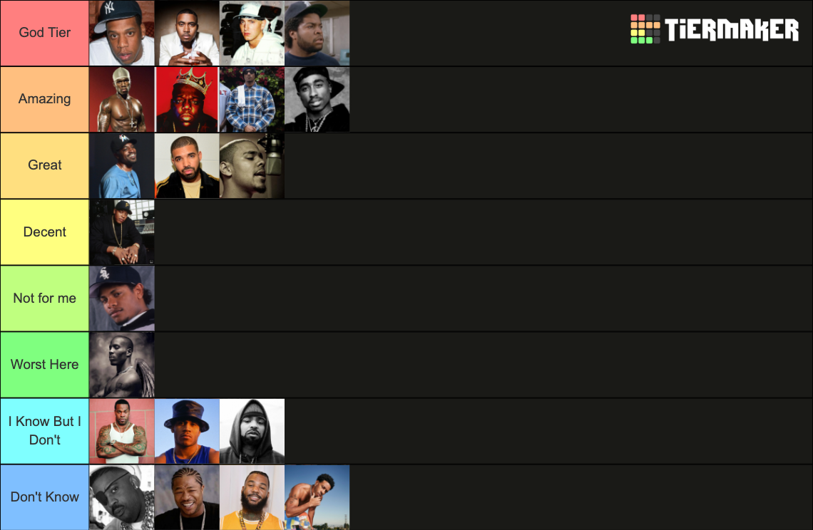 90s/00s Classic Rap Artists Tier List (Community Rankings) - TierMaker