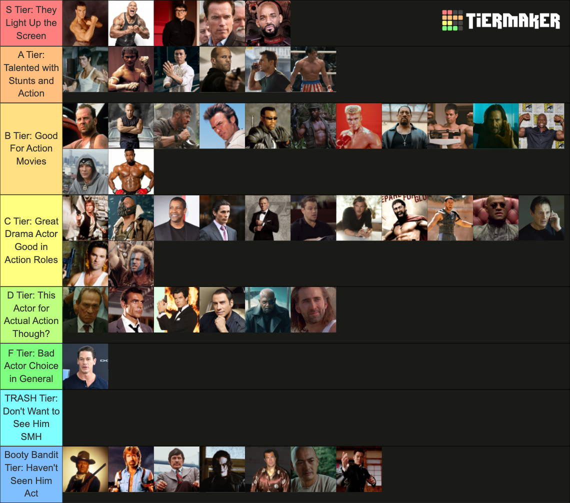 Action Movie Actors Tier List (Community Rankings) - TierMaker