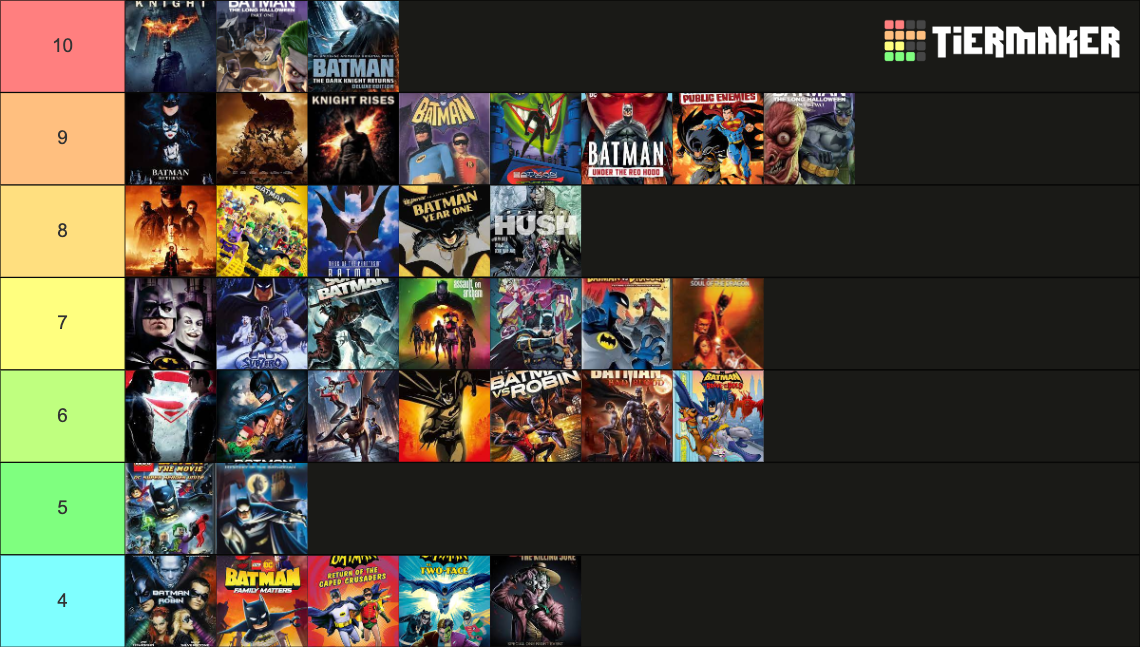 Batman Movies Tier List (Community Rankings) - TierMaker