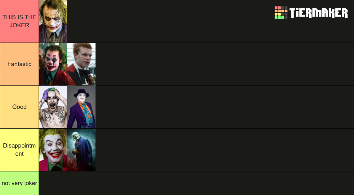 Definitive Joker (Liveaction Portrayals) Tier List (Community Rankings ...