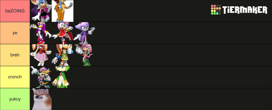 Hot Chick Heaven Hottest Sonic Characters Tier List Community