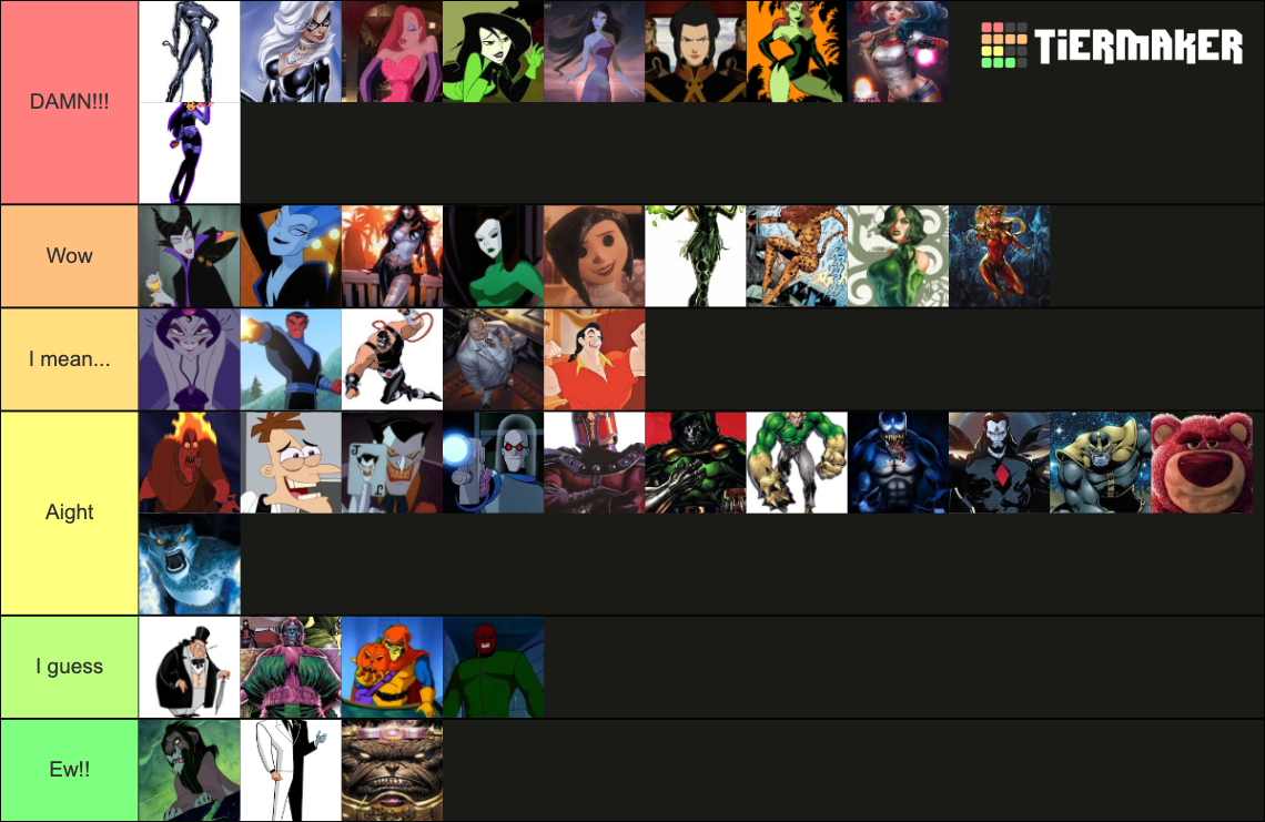 Hottest animated villains Tier List (Community Rankings) - TierMaker