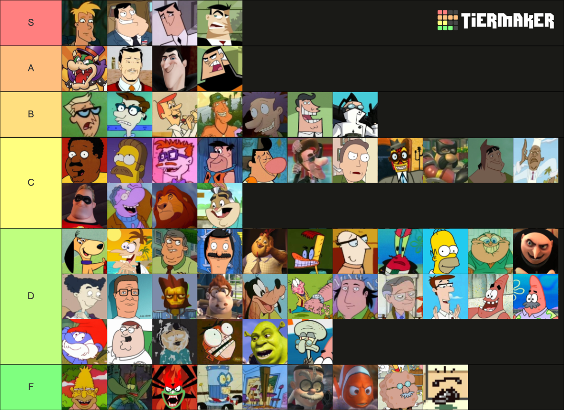 Hottest Cartoon Dads Tier List (Community Rankings) - TierMaker