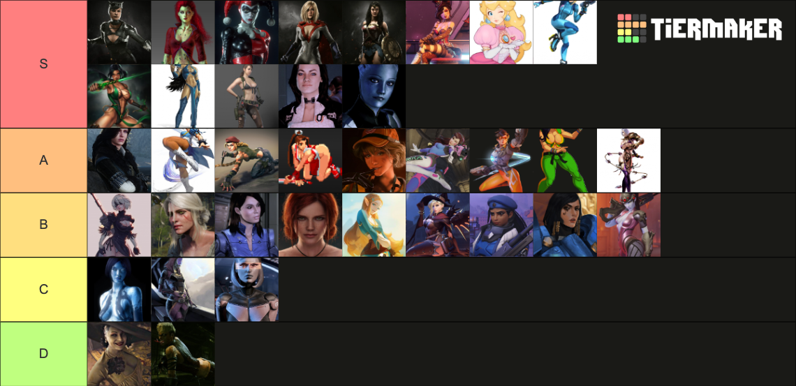 Hottest Female Video Game Characters Tier List (Community Rankings ...