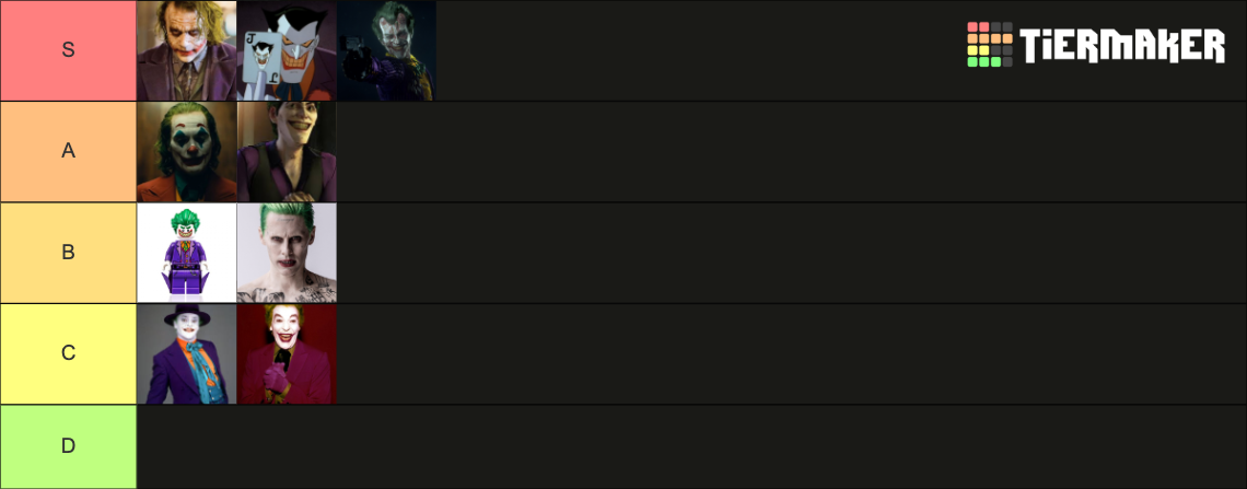 Joker Tier List (Community Rankings) - TierMaker
