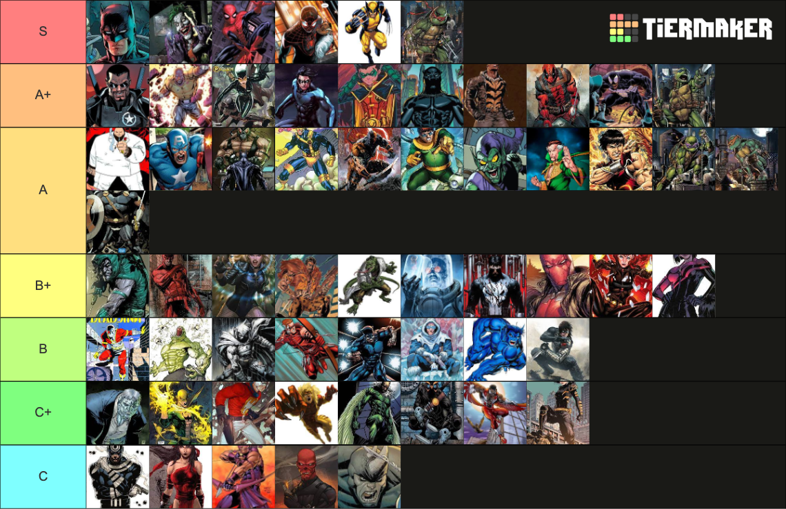 Marvel and DC Street Tier Characters Tier List (Community Rankings ...