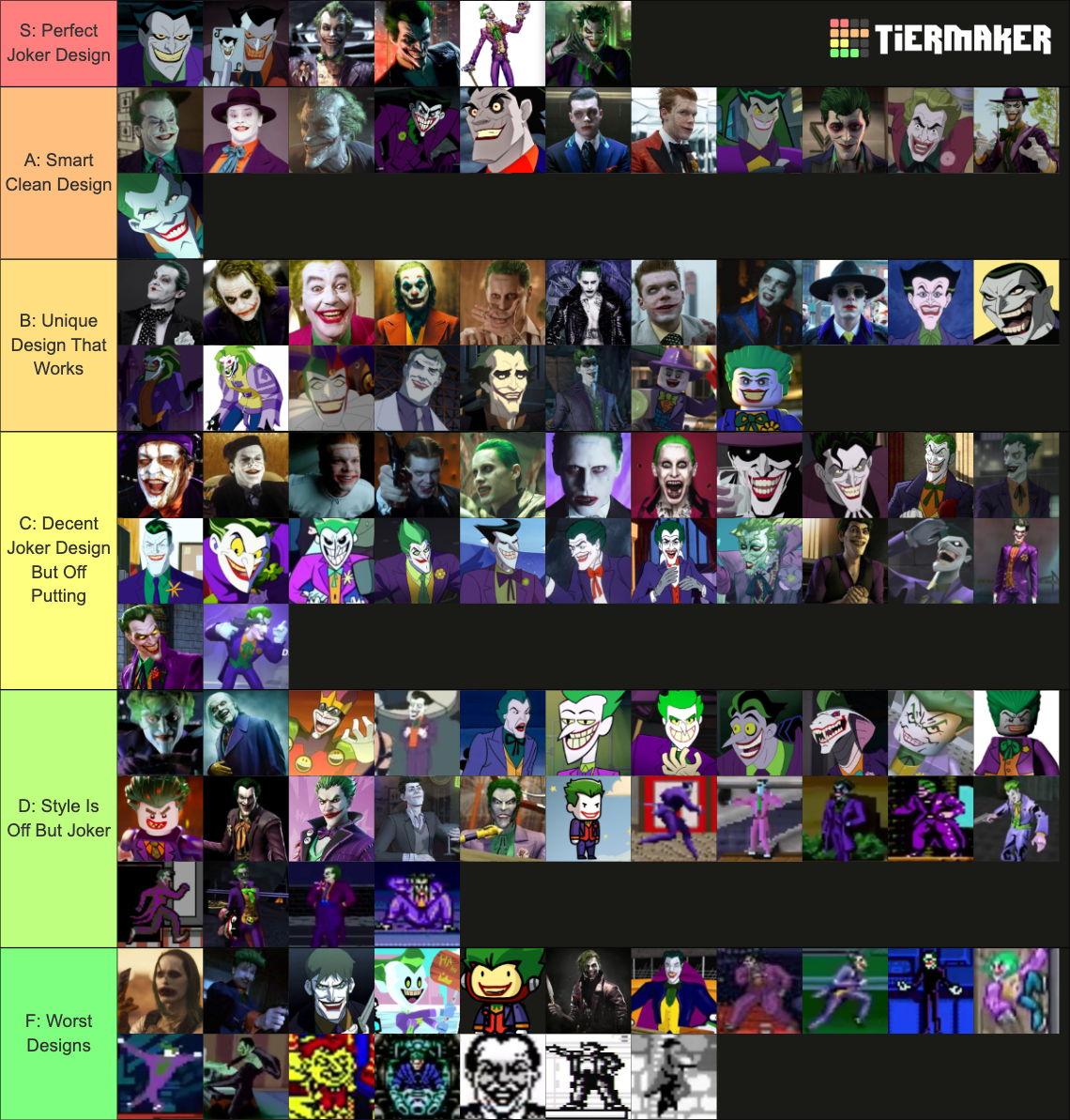The Ultimate Joker(Batman) Tier List (Community Rankings) - TierMaker