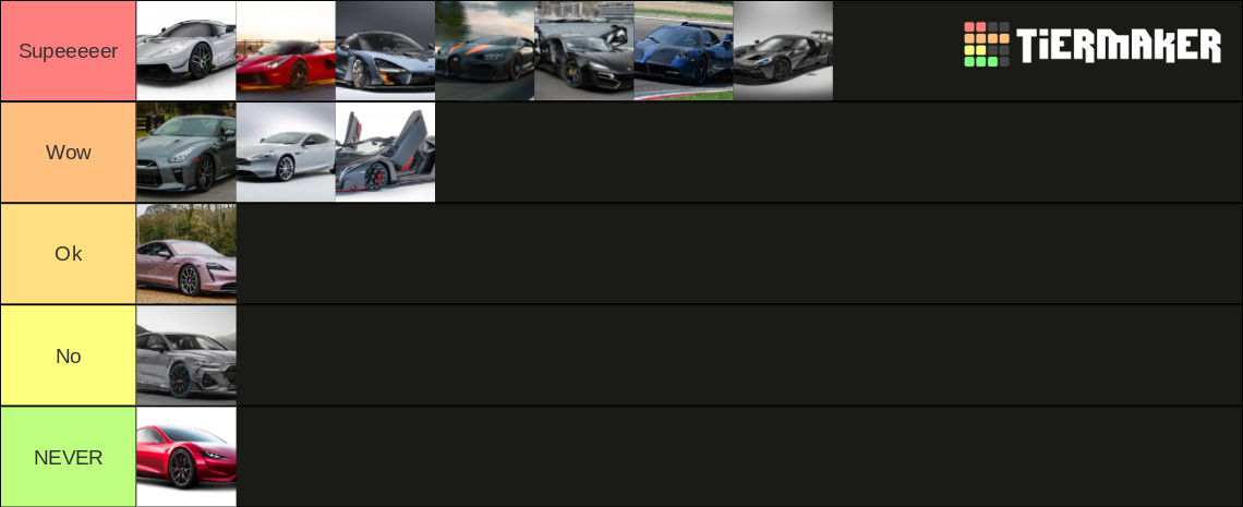 Super Car Tier List (Community Rankings) - TierMaker