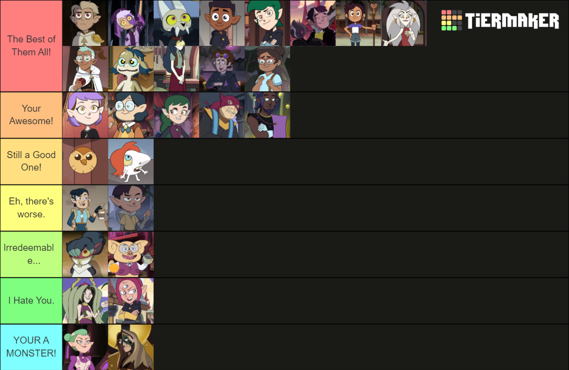 The Owl House (All Major Characters) Tier List (Community Rankings ...