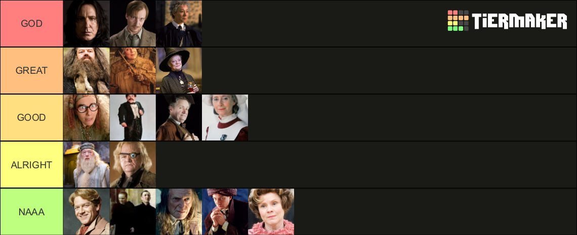 Hogwarts Professors Tier List (Community Rankings) - TierMaker