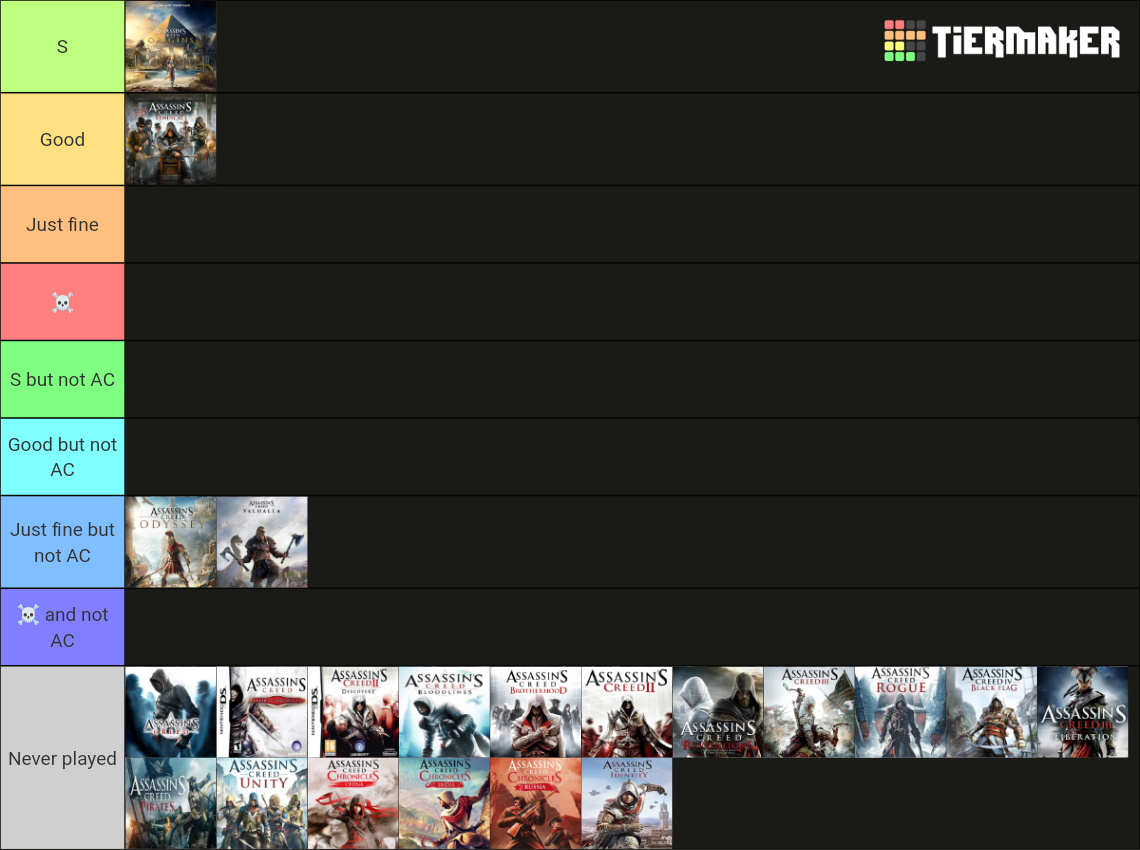 Assassin's Creed All Games Tier List (Community Rankings) - TierMaker
