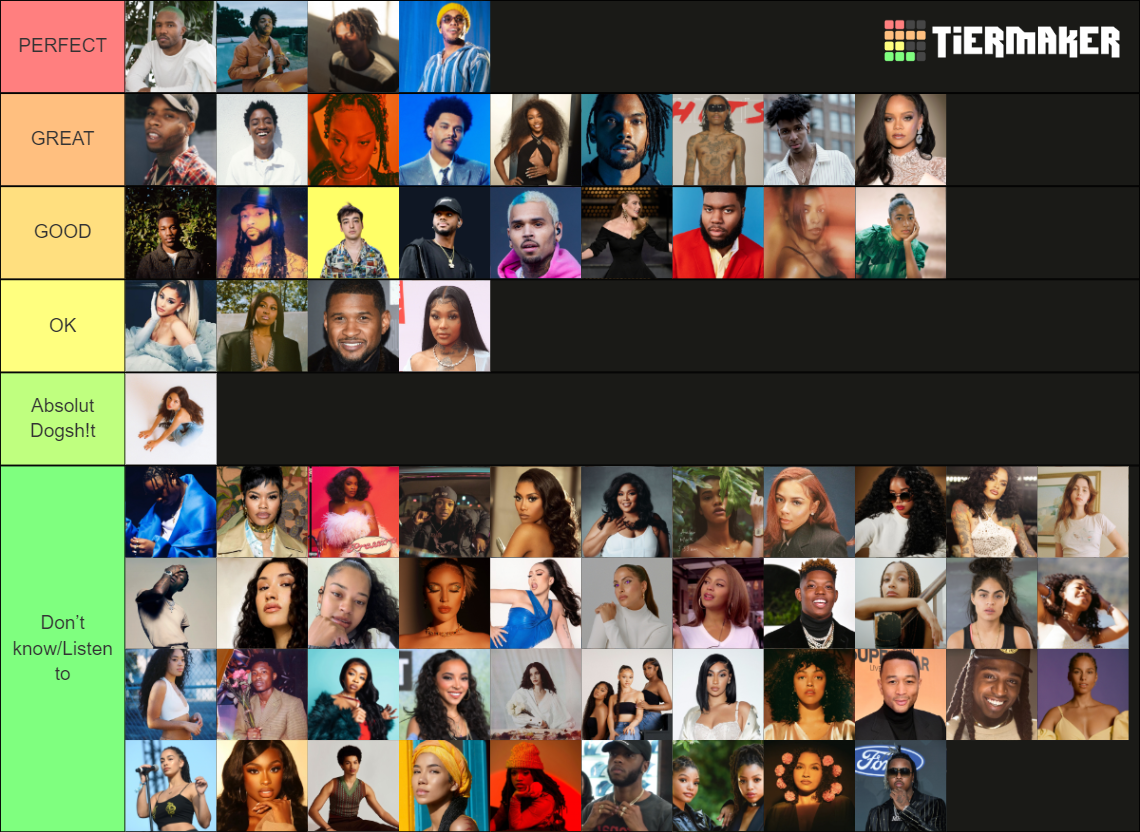 RnB singers Tier List (Community Rankings) - TierMaker