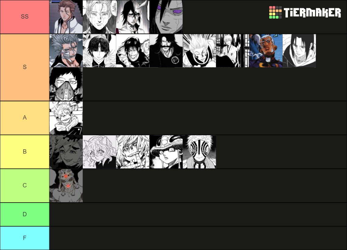 Shonen Villains Tier List (Community Rankings) - TierMaker
