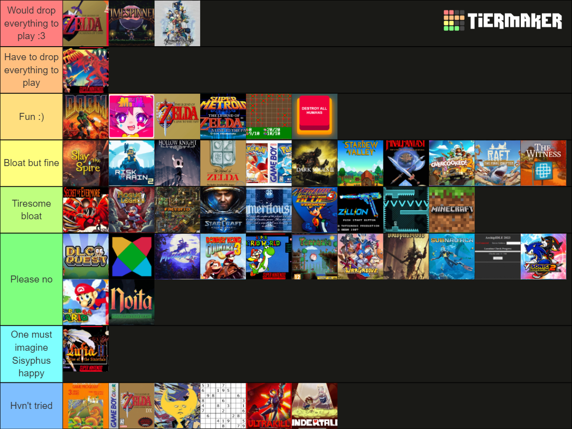 Archipelago.gg Games Tier List (Community Rankings) - TierMaker