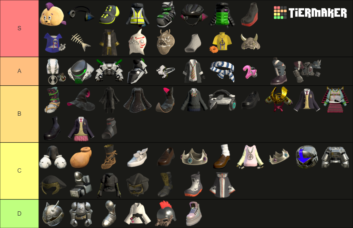 Splatoon All Amiibo gears Tier List (Community Rankings) - TierMaker